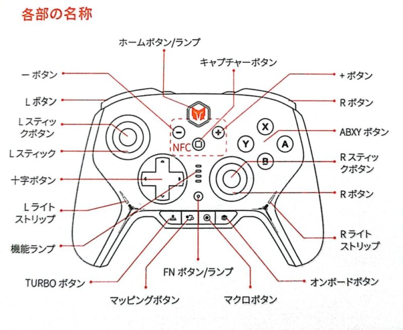 【おすすめ】コスパ最強！背面ボタン付きコントローラー BIGBIG WON BLITZ