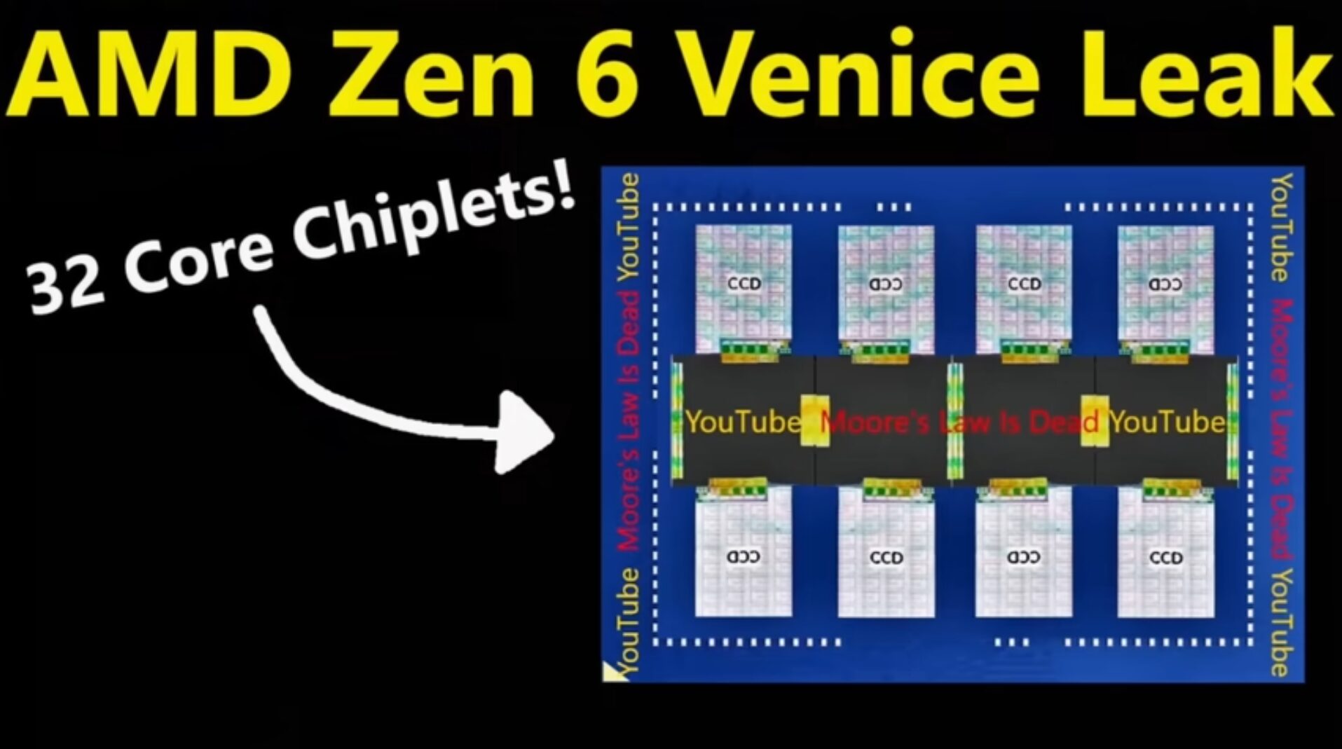 PlayStation 6と次世代XboxのAMD Zen 6「Magnus」APUがリークか